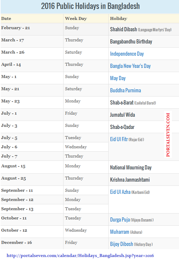 Indian National Holidays 2017 Xaserchips
